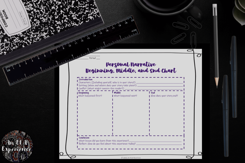 Teach Students How to Write Personal Narratives with Graphic Organizers ...