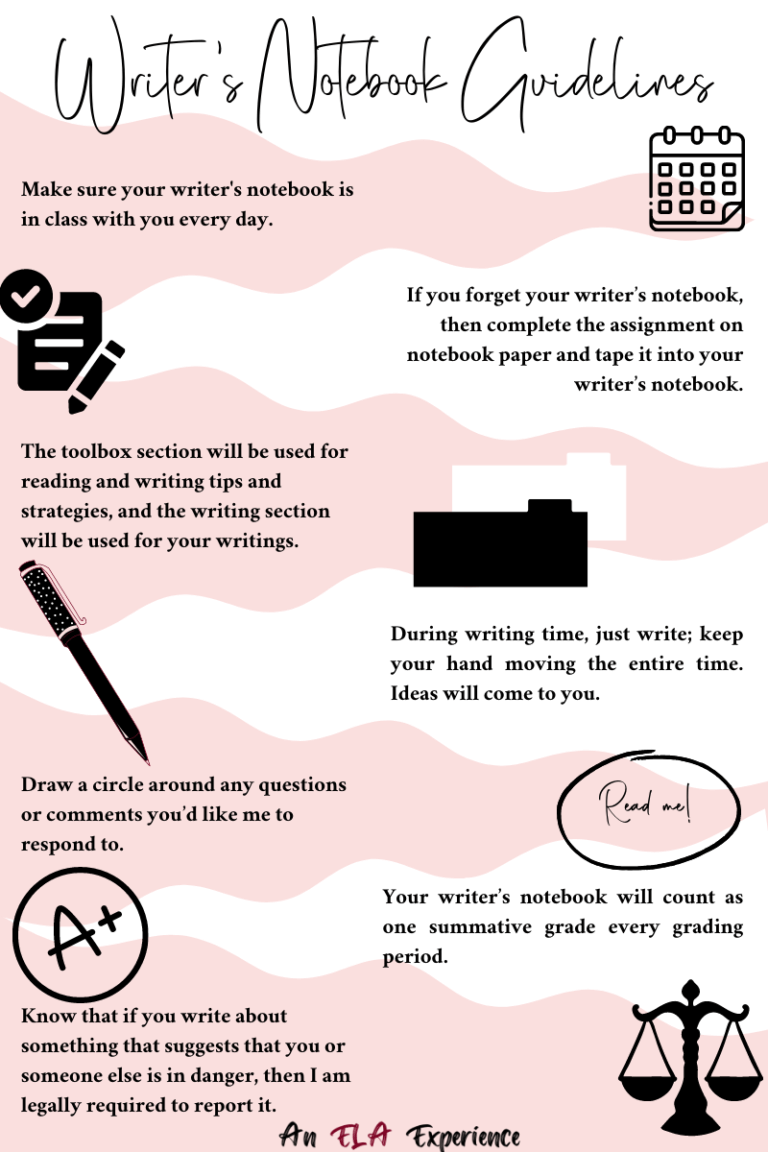 How to Set Up a Writer's Notebook for the School Year Effectively - An ...
