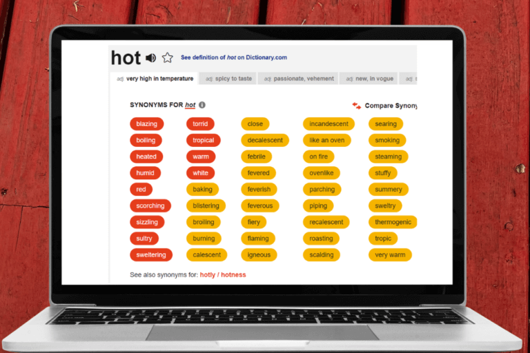 Fun Activities for Synonyms to Inspire Students - An ELA Experience
