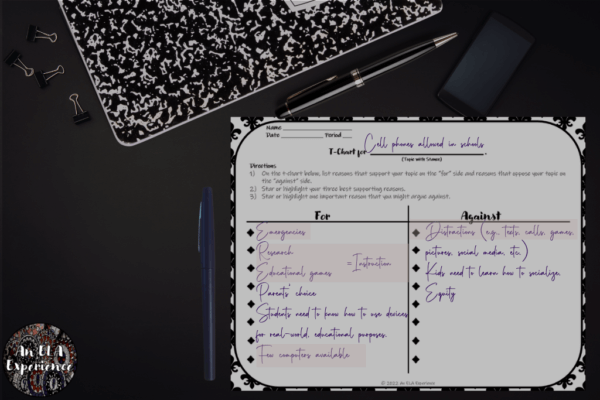 The Best Persuasive Essay Graphic Organizers for Students - An ELA ...