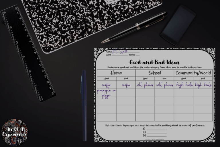The Best Persuasive Essay Graphic Organizers for Students - An ELA ...