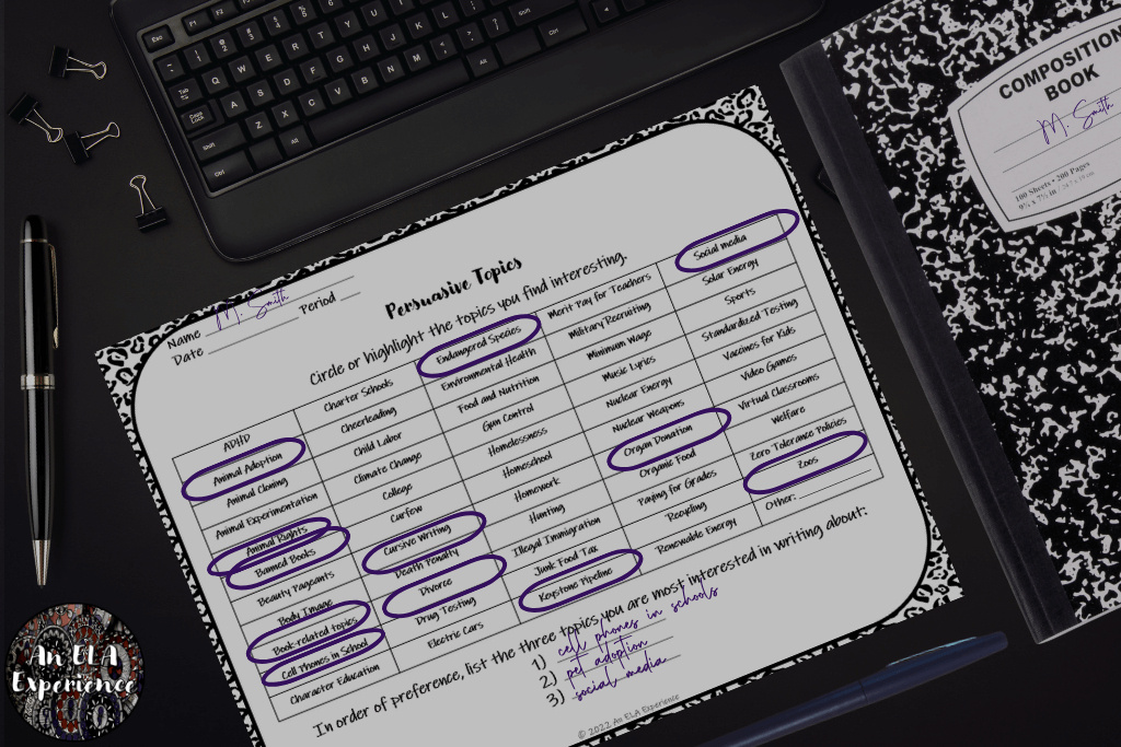 The Best Persuasive Essay Graphic Organizers for Students - An ELA ...